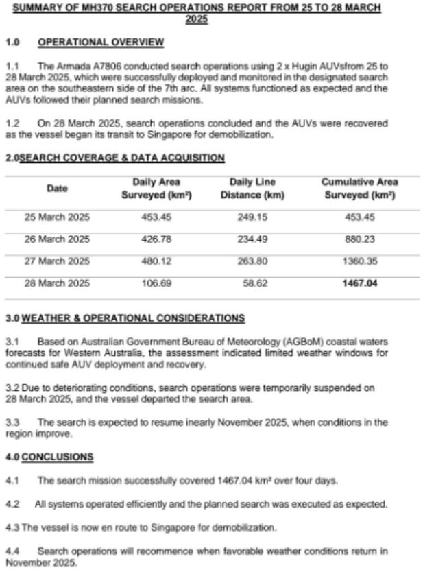 Ocean Infinity suspends search for MH370 – CHANGING TIMES